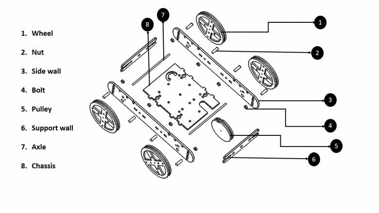 Make a Rubber Powered Car by STEM kit - Step by Step instructions