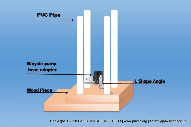 How to Make Water Rocket Launcher, Construction of launcher with PVC Pipe
