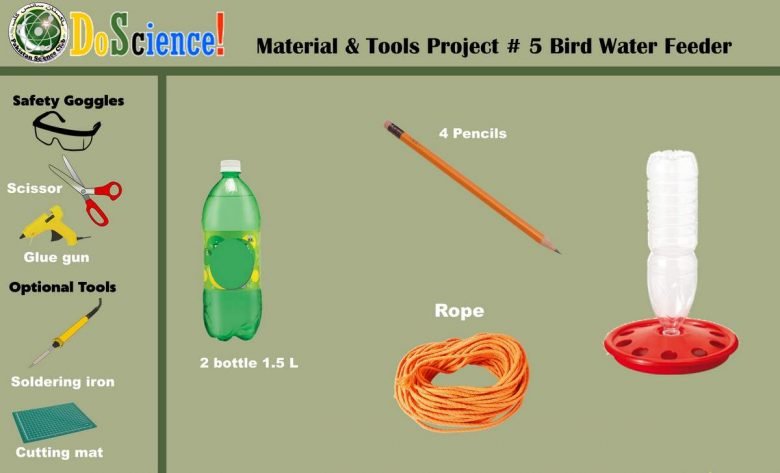 Project # 5 Make Automatic Water Feeder for Birds - Family Science Project