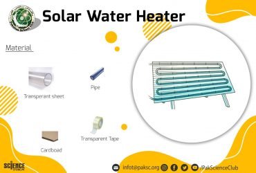 Solar Water Heater A best Science Project for grade 4 to 8