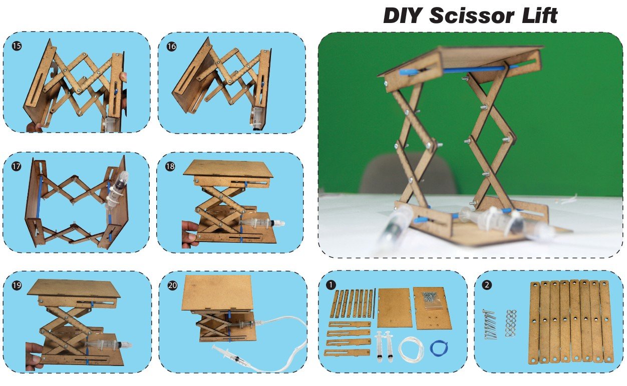 DIY Hydraulic Scissor Lift - Physics experiments projects